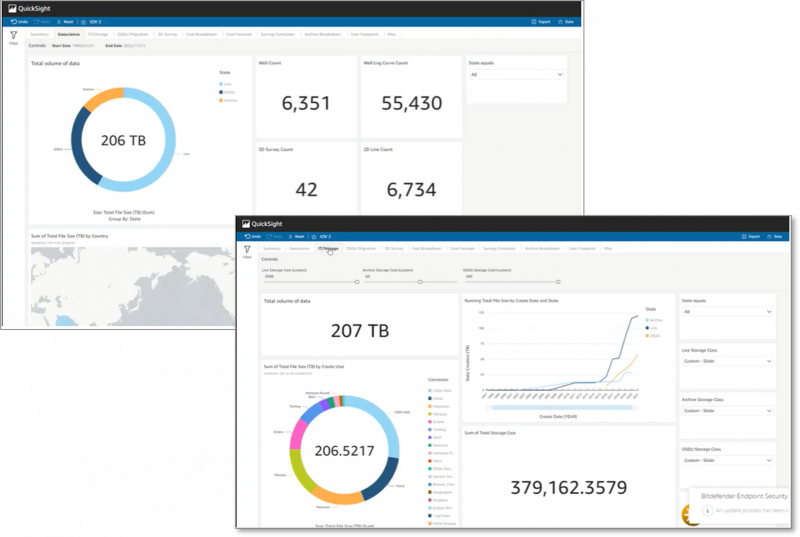 New Release Interica OneView™ 2022.1.0 - Petrosys