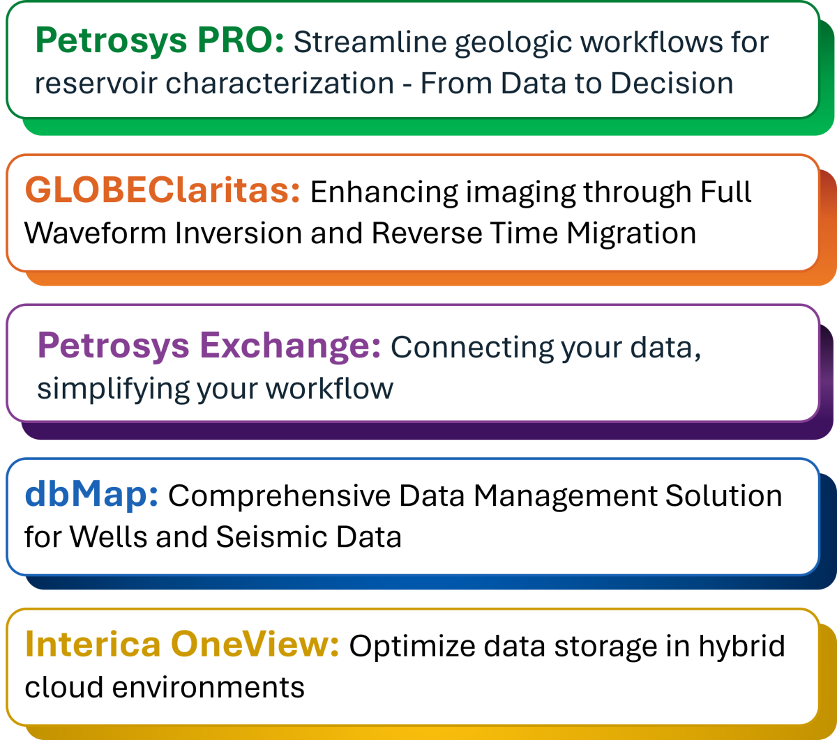 Petrosys | Interica at IMAGE 2024 - Petrosys