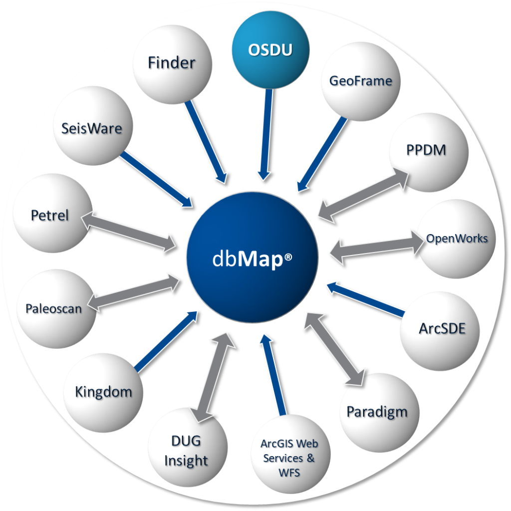 dbMap®- Data Management - Petrosys