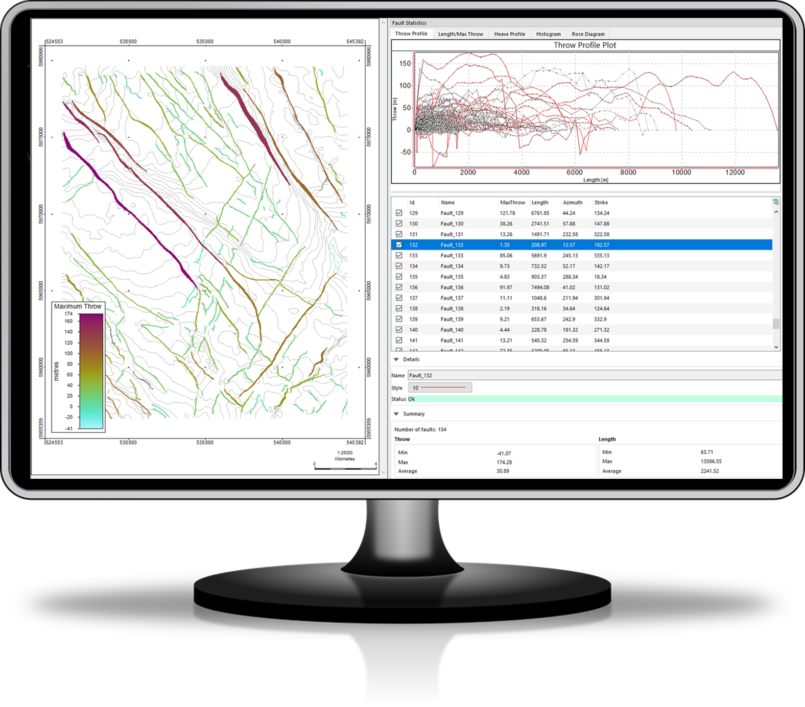 Fault Statistics in Petrosys PRO - Petrosys Fault Statistics in Petrosys PRO - Petrosys