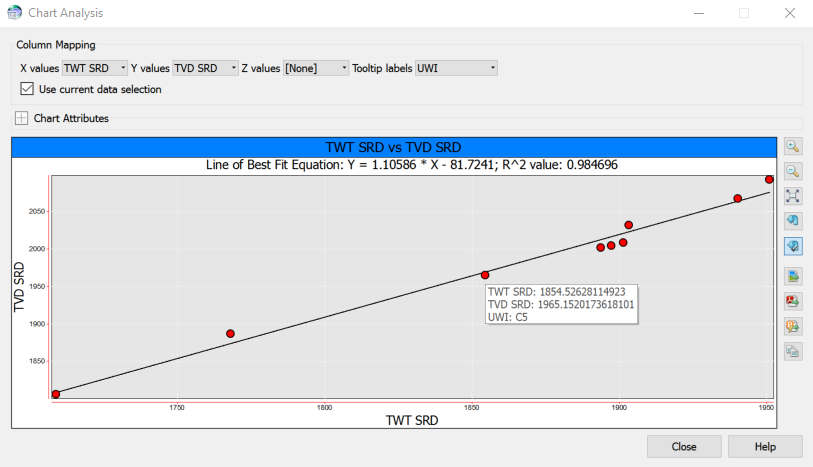 Depth Conversion Using Checkshot Surveys - Petrosys
