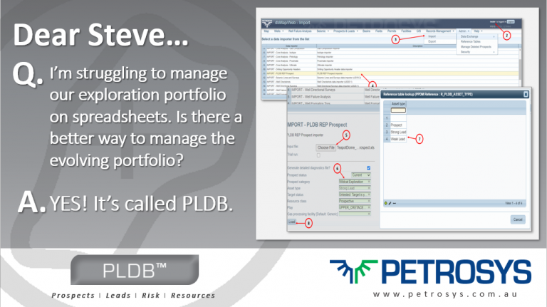 Dear Steve..Is there a better way to manage our portfolio? - Petrosys