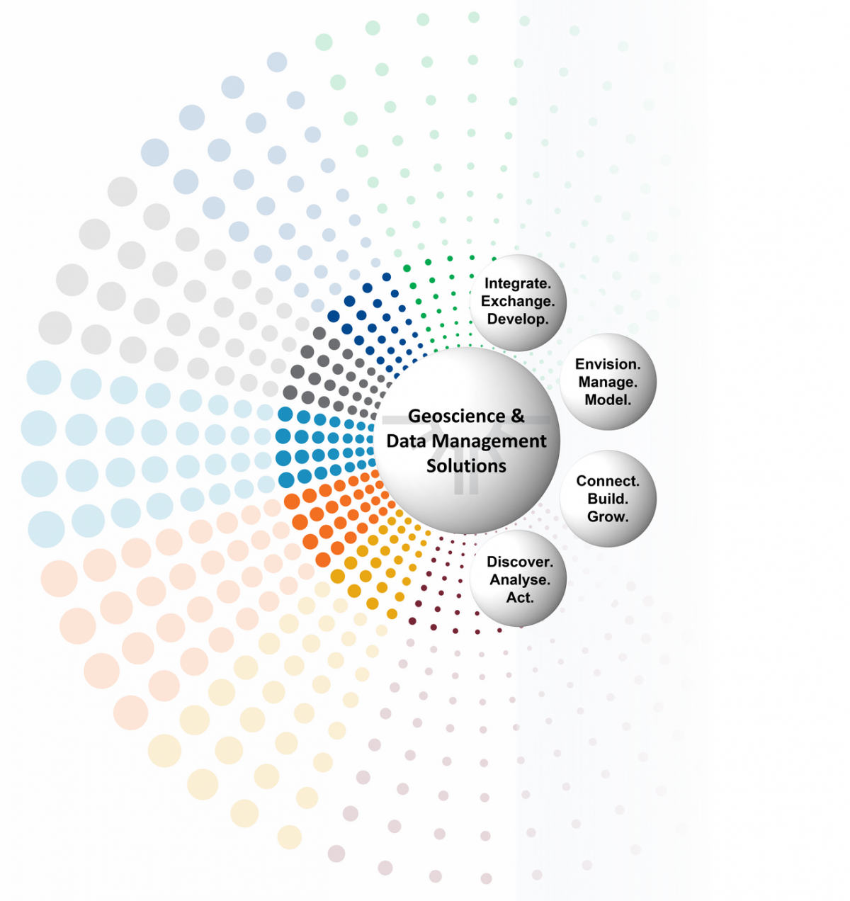 Petrosys: Geoscience and Data Management Solutions