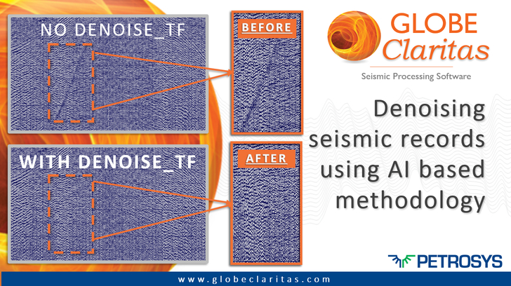 Denoising seismic records using AI based methodology - GLOBEClaritas